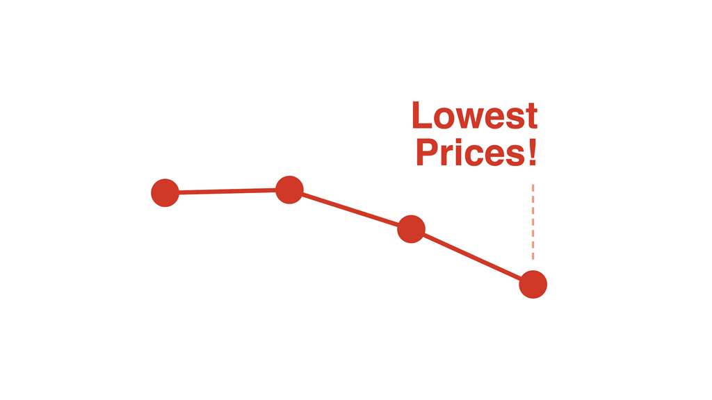 Sun’s out and Heating Oil prices are down - Goff Petroleum